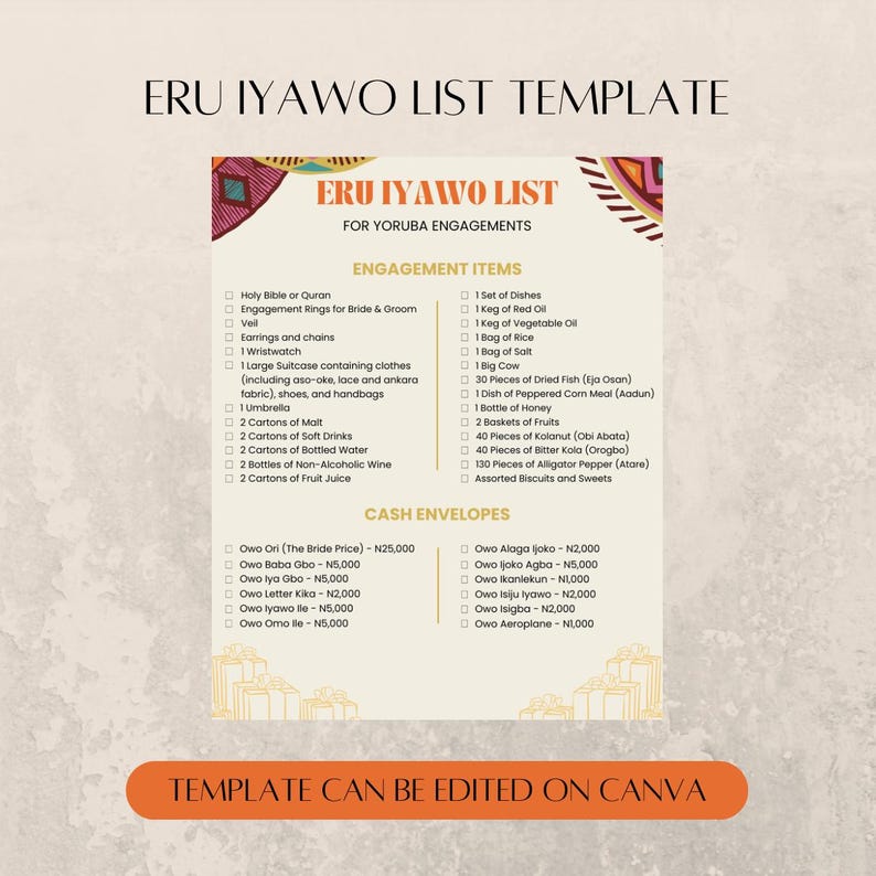 Eru Iyawo List for Yoruba Engagements Customizable Template - Colorful Version - Etsy