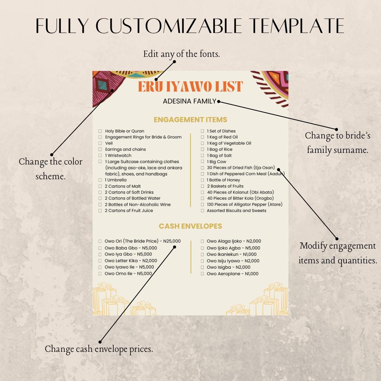 Eru Iyawo List for Yoruba Engagements Customizable Template - Colorful Version - Etsy