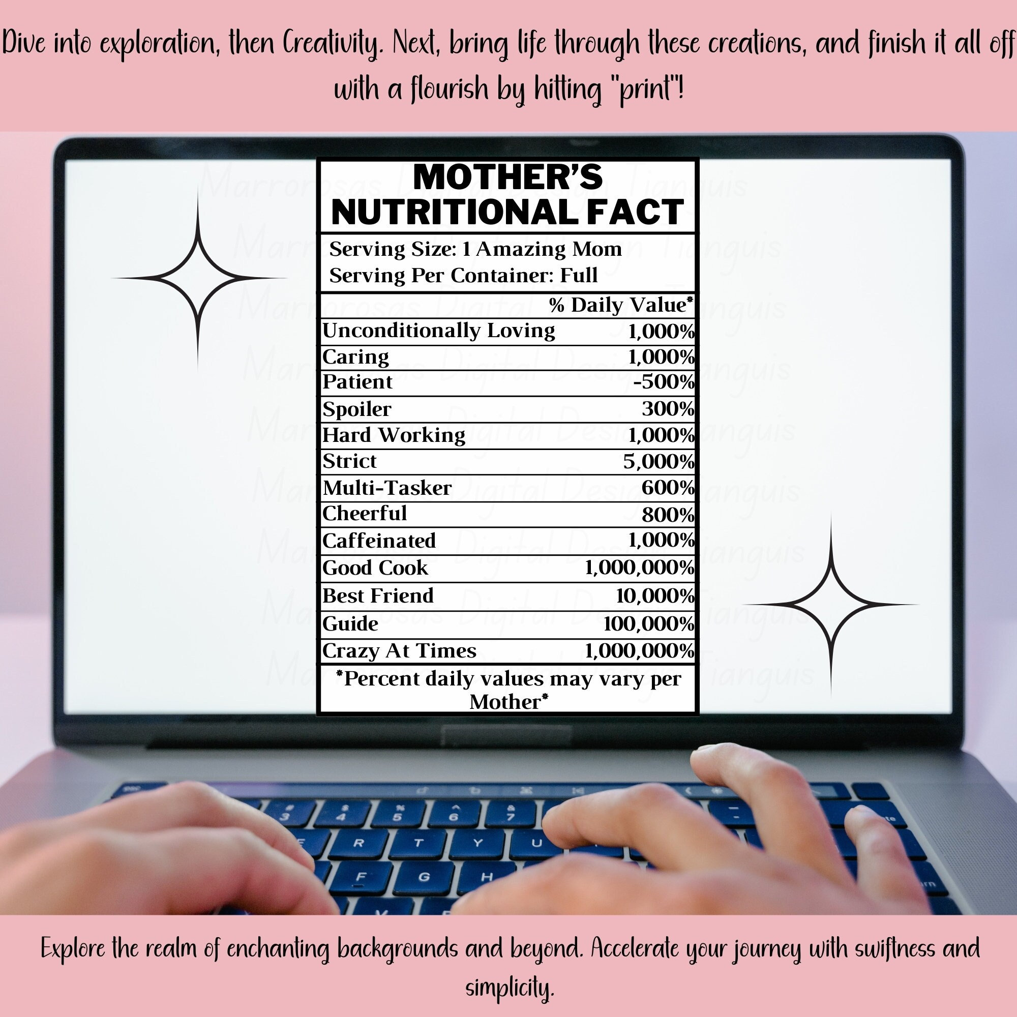 Mother's Nutritional Fact Label Svg,png Jpeg,mother Svg,label Fact Jpeg ...