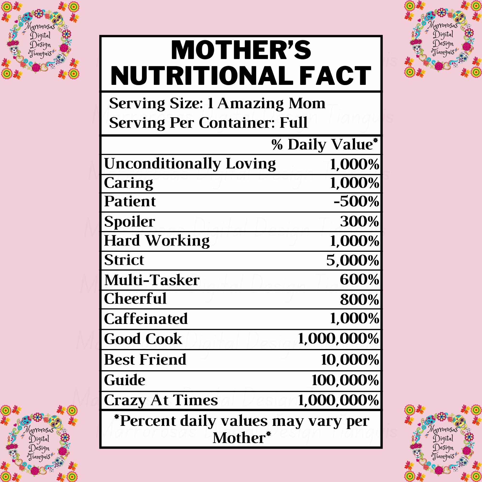 Mother's Nutritional Fact Label Svg,png Jpeg,mother Svg,label Fact Jpeg ...