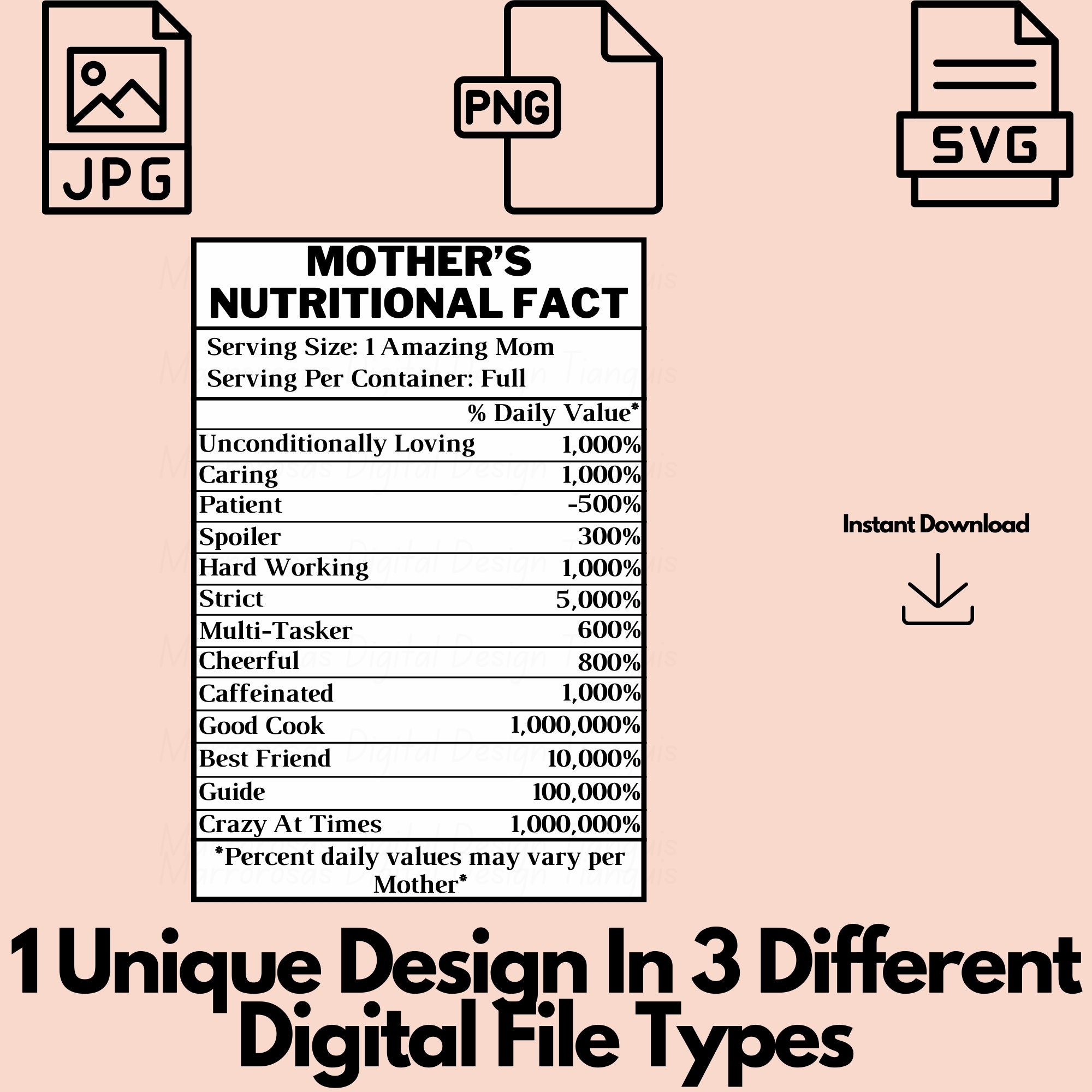 Mother's Nutritional Fact Label Svg,png Jpeg,mother Svg,label Fact Jpeg ...