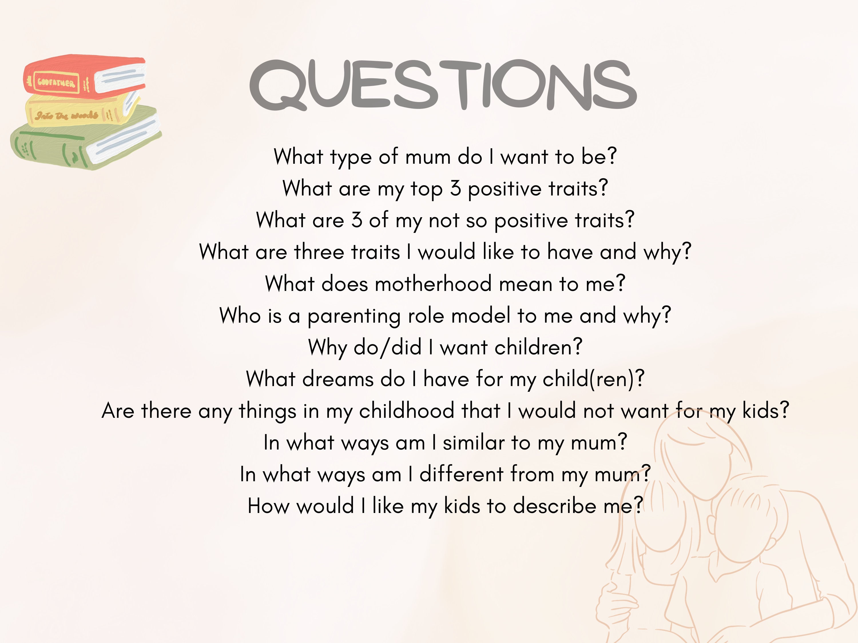 Printable Reflective Questions for Mothers Printable Journal Pages ...