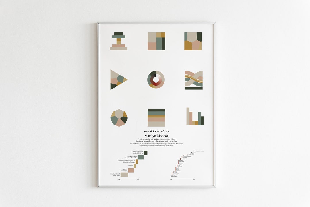 Marilyn Monroe Data Visualization "9 Smart Shots of Data" - Poster - Etsy