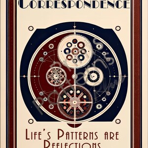 Universal Laws the "law of Correspondence" Inner Dynamics Poster | Deep ...