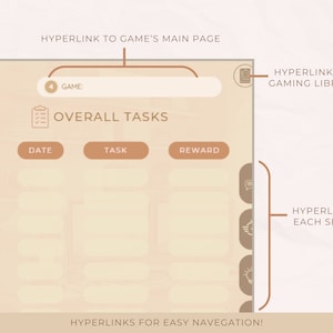 Cozy Gaming Journal, Game Tracker, Gaming Organizer, Video Game Planner ...