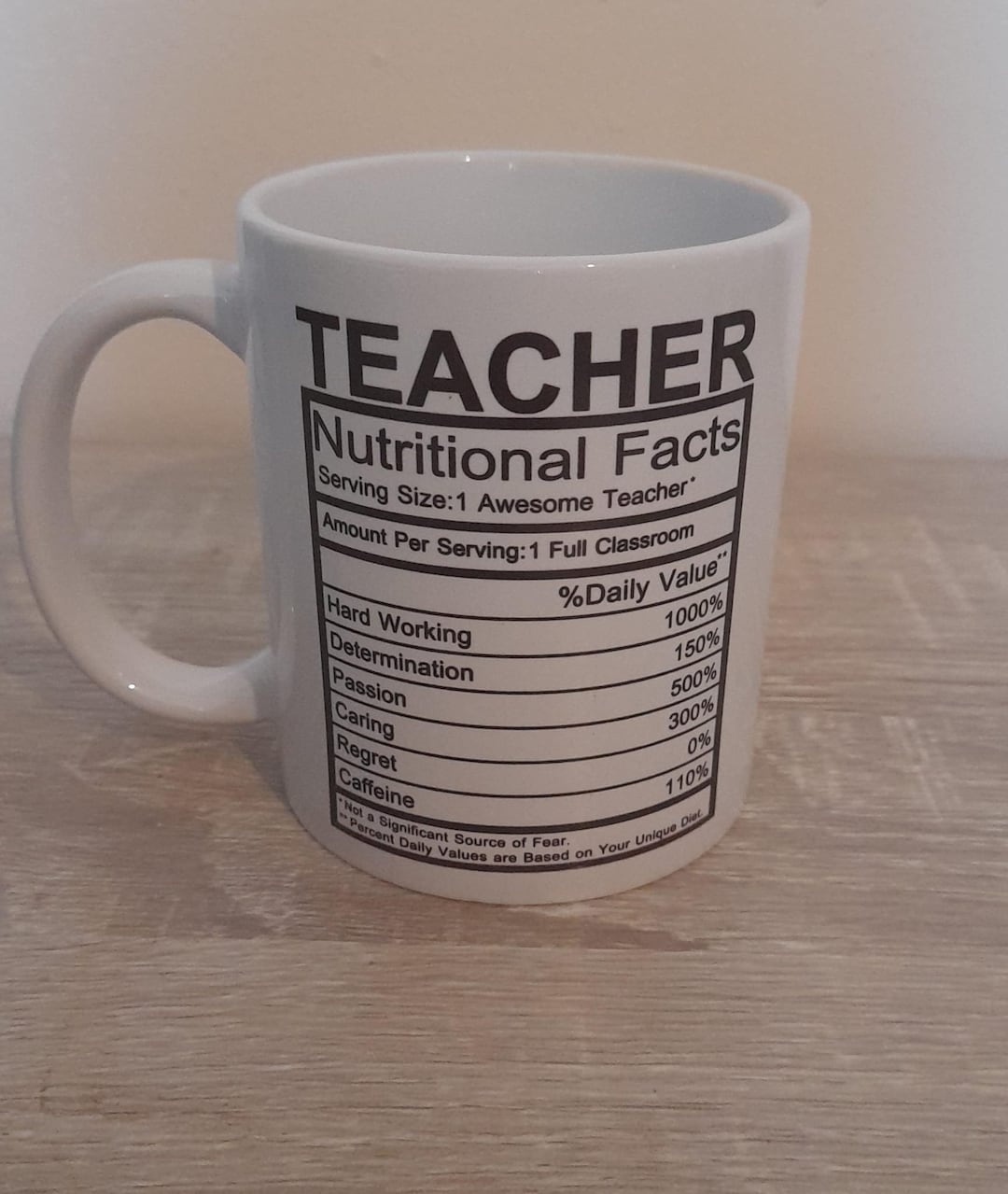 Thank You Teacher Mug Set Teacher Appreciation Gift Teacher - Etsy