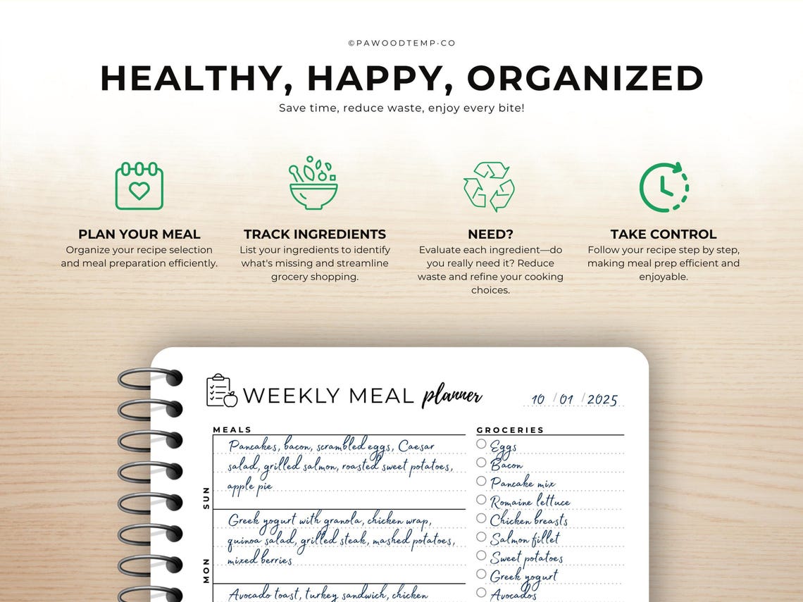 Printable Weekly Meal Planner: Grocery List, Kitchen Inventory (a4/a5 ...