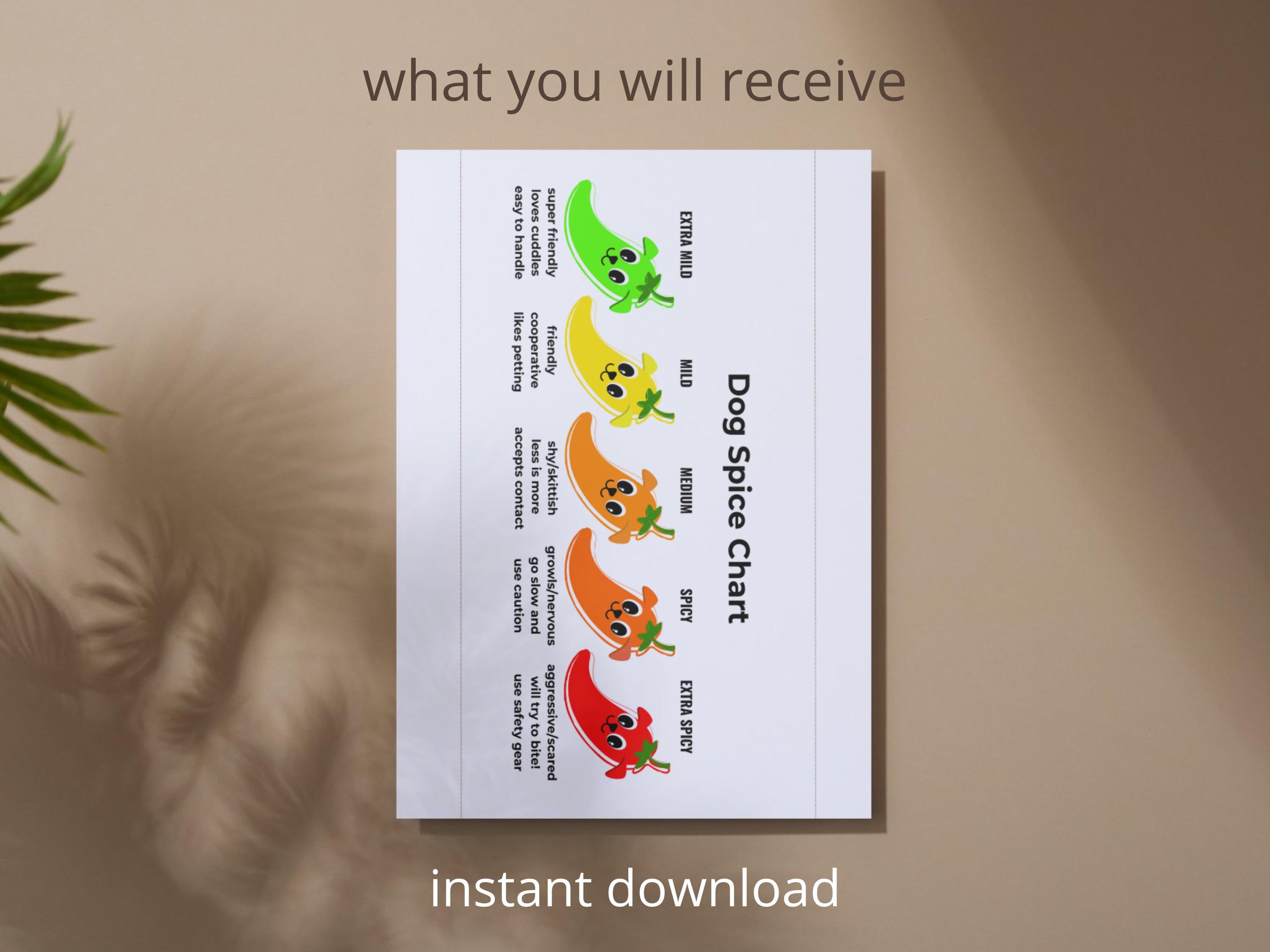 Dog Spice Chart Individual Peppers Temperament Dog Safety Chart ...