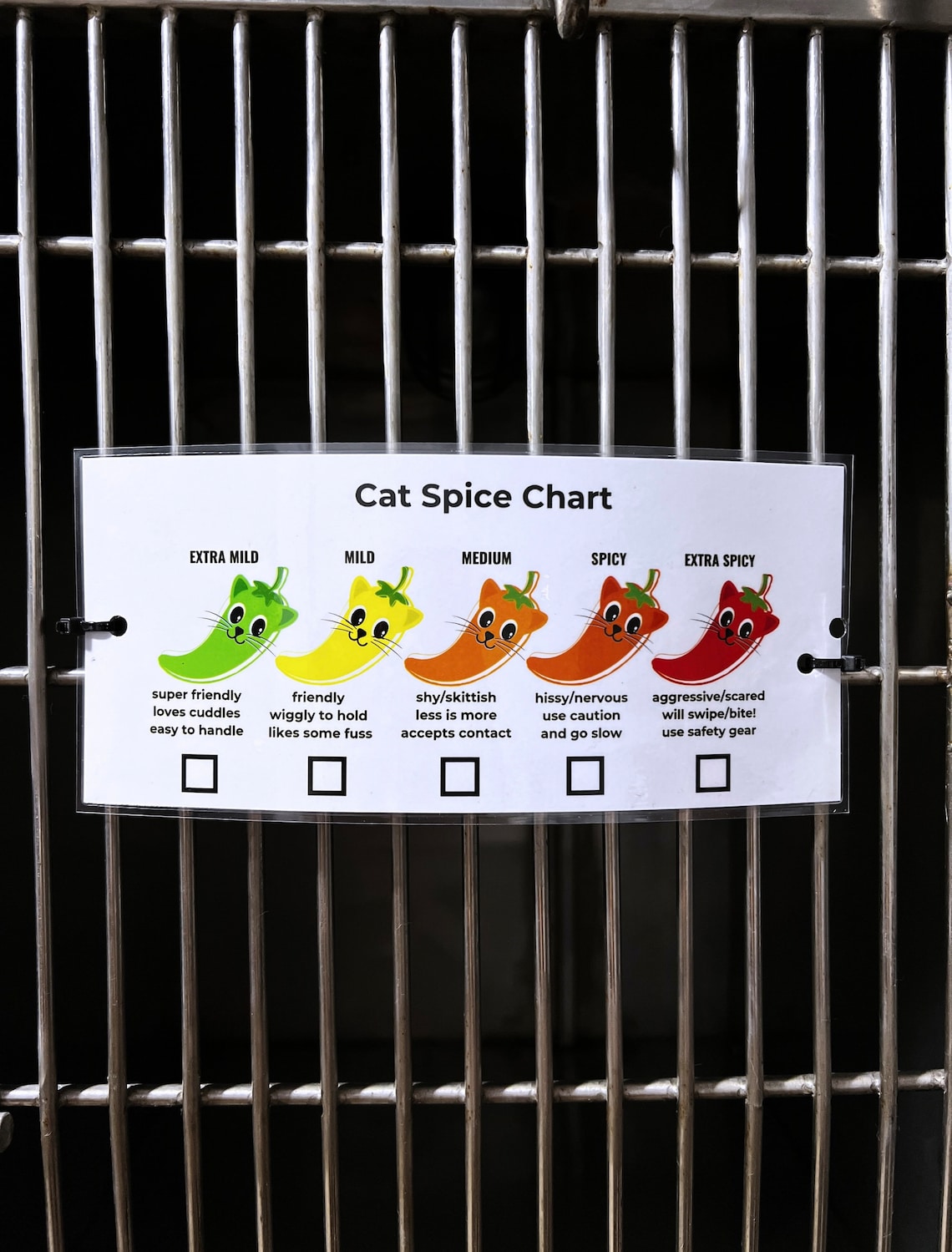 Cat Cage Card Temperament Chart Veterinary Safety Chart Cat Temperament ...