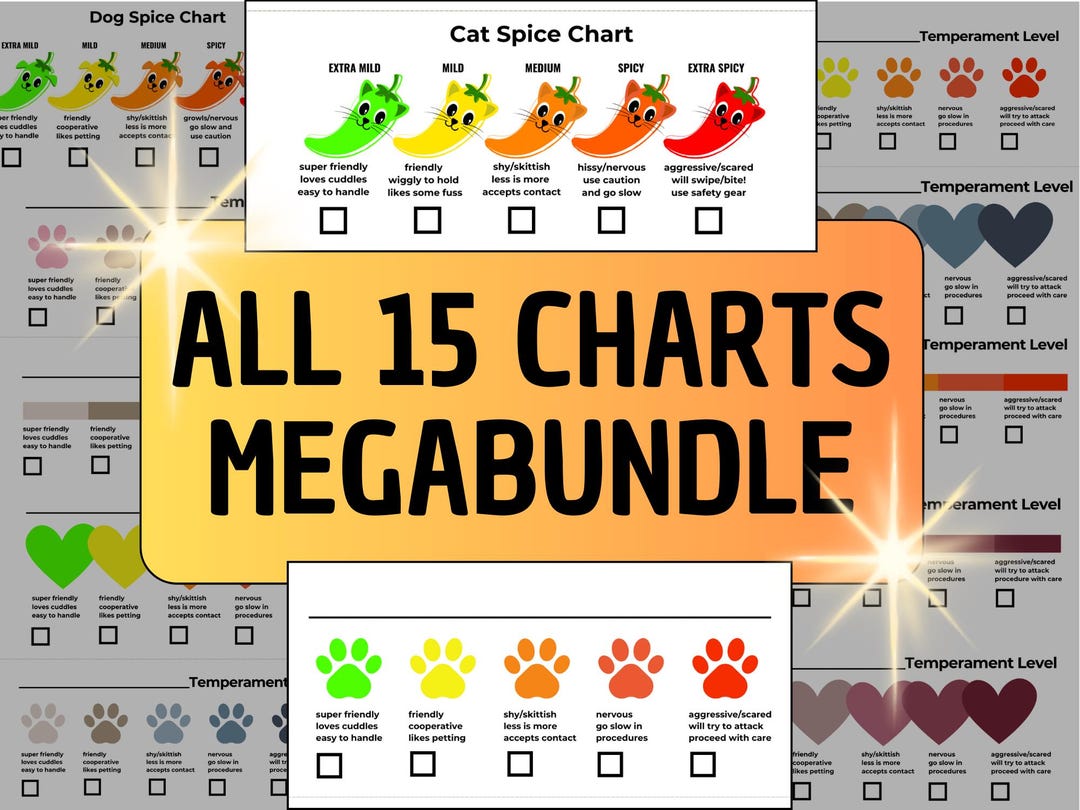 MEGABUNDLE Temperament Charts Vet Tech Safety Cage Card Dog Temperament ...
