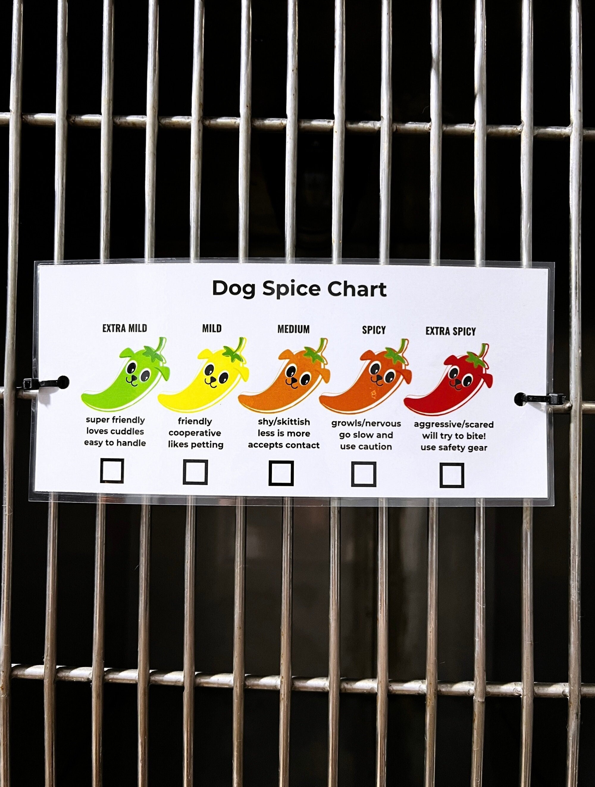 Dog Spice Chart Temperament Dog Safety Chart Veterinary Clinic Dog Cage ...