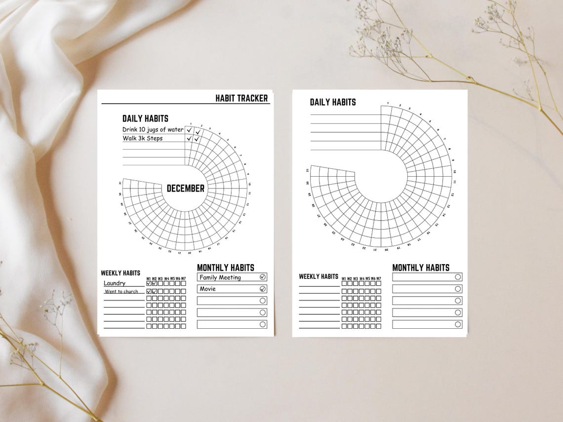 Wheel of Habits Tracker Printable Habit Tracker Circle Habit Tracker ...