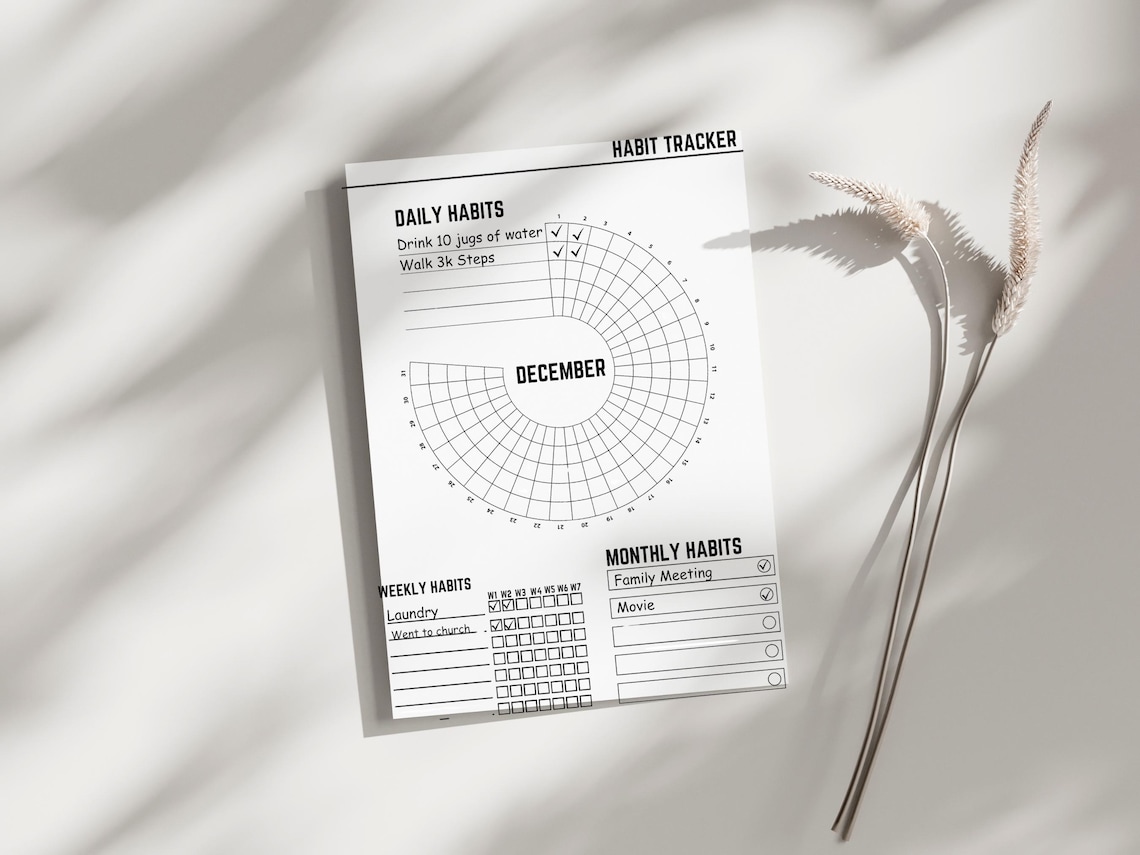 Wheel of Habits Tracker Printable Habit Tracker Circle Habit Tracker ...