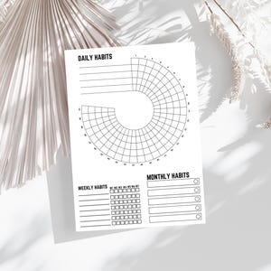 Wheel of Habits Tracker Printable Habit Tracker Circle Habit Tracker ...