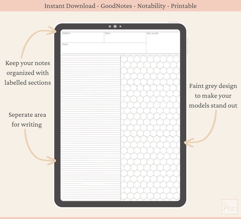Organic Chemistry Notes Bundle for Goodnotes & Notability - Hexagon ...
