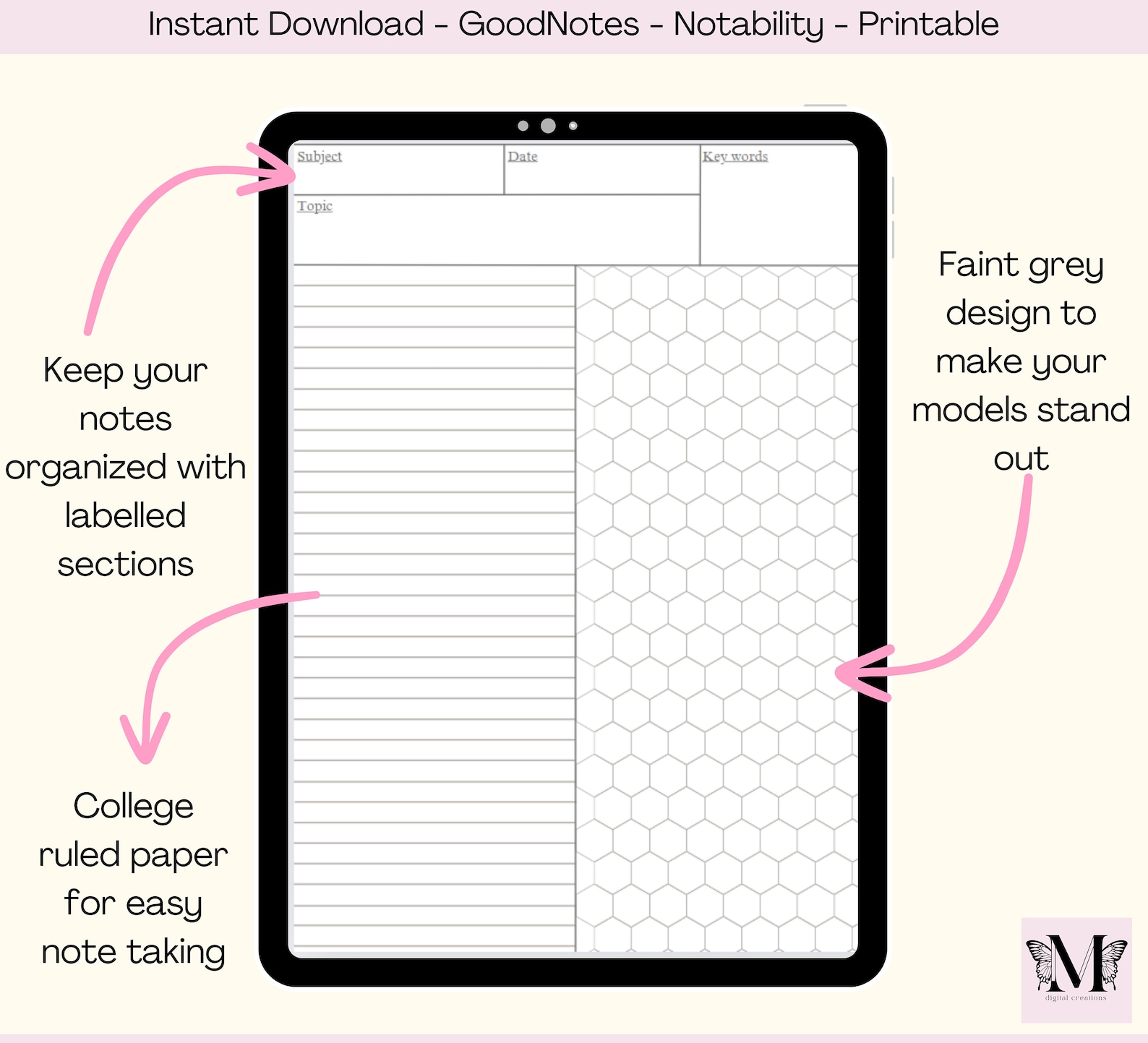 Chemistry Note Template Bundle Expanded Pack - Digital Hexagon Note Sheets for Organic Chemistry ...