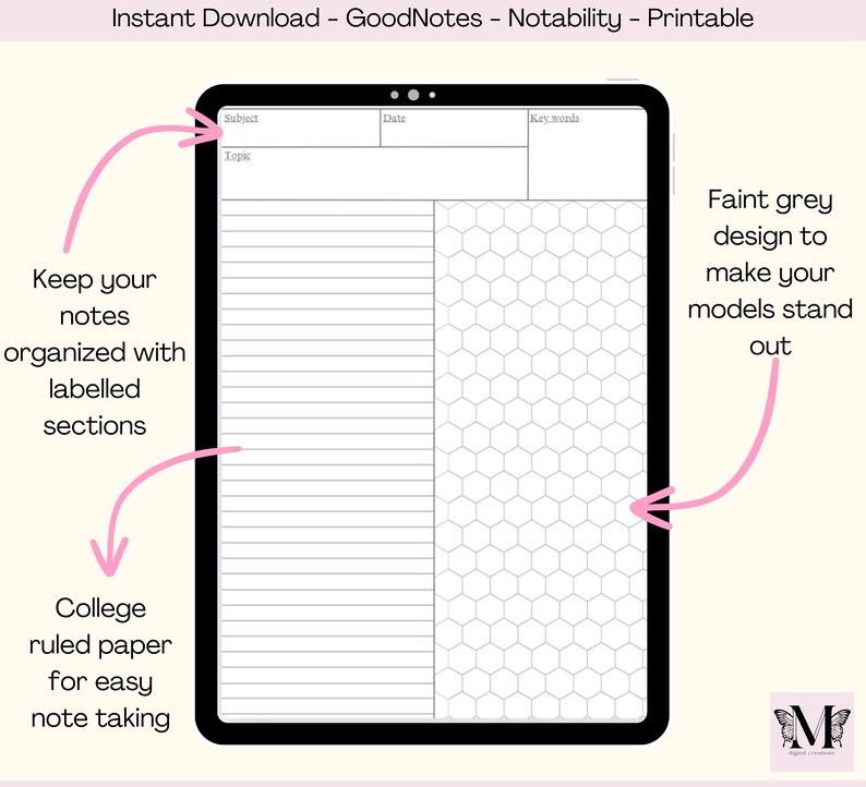 Chemistry Note Template Bundle Expanded Pack - Digital Hexagon Note ...