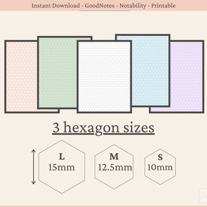 Organic Chemistry Notes Bundle for Goodnotes & Notability - Hexagon ...