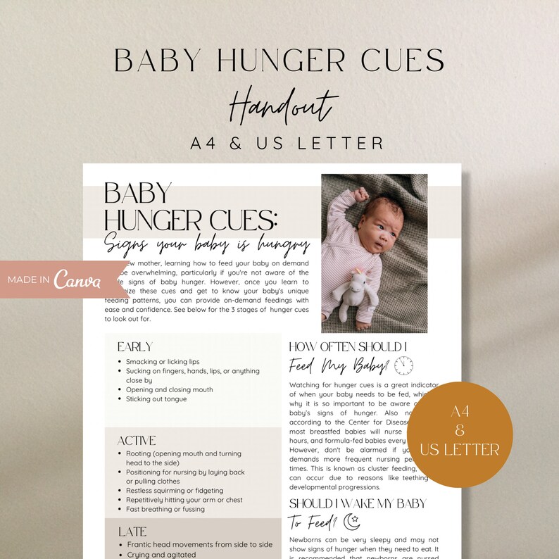Baby Hunger Cues Handout, Newborn Hunger Cues, Newborn Education, Birth ...
