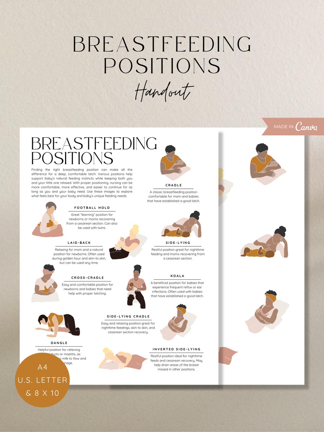 Breastfeeding Positions Handout, Nursing Positions Guide: Postpartum ...