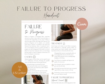 Birth Partner Cheat Sheet for New Doula Clients, Birth Partner Handout ...