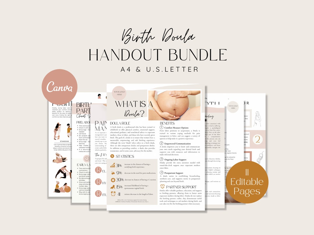 Birth Doula Handout Bundle, Birth Doula Client Handouts, Childbirth ...