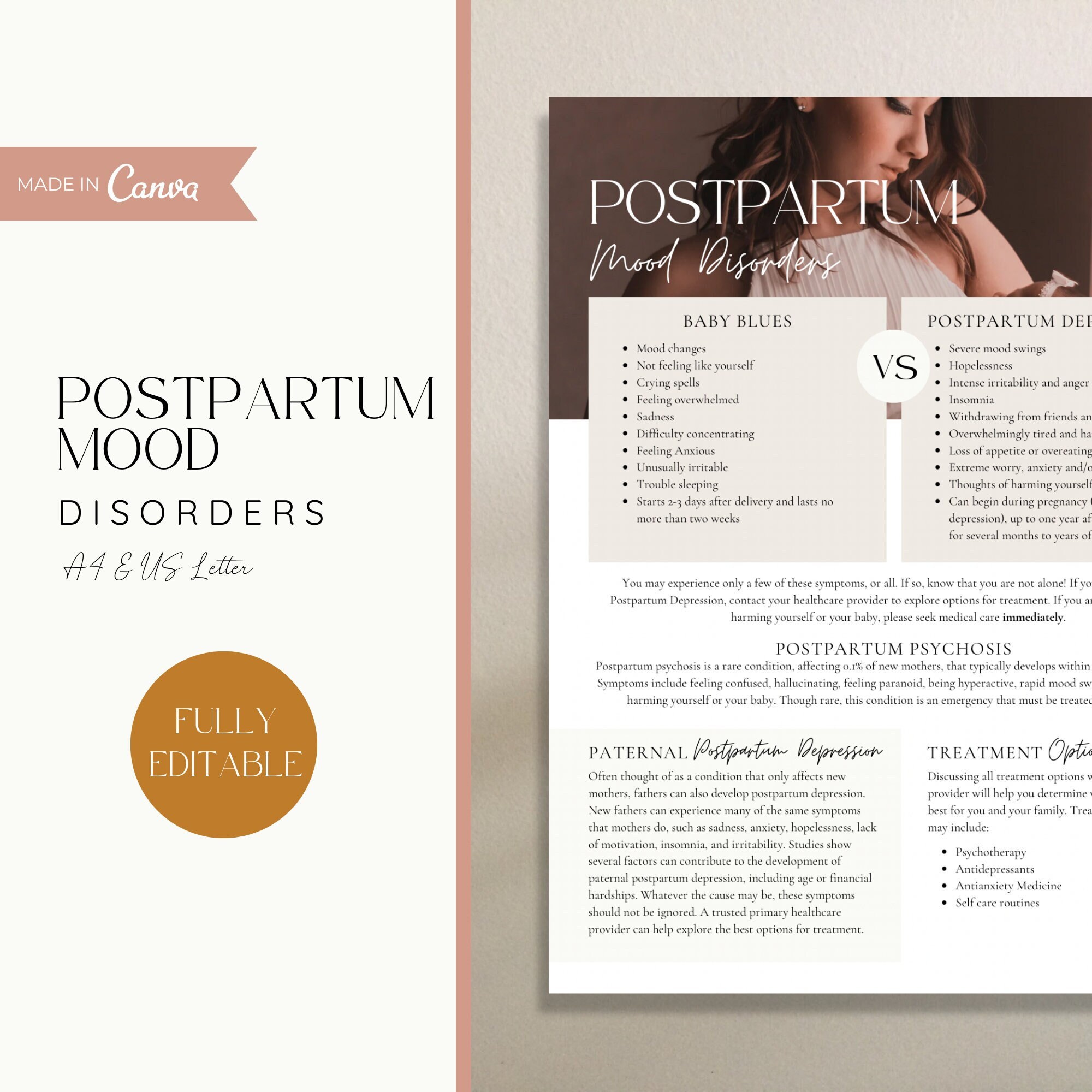 Postpartum Mood Disorders Handout, Postpartum Planning Handout ...