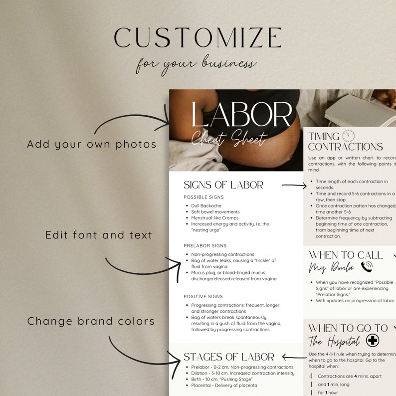 Labor Cheat Sheet for New Doula Clients, Labor Handout, Childbirth ...