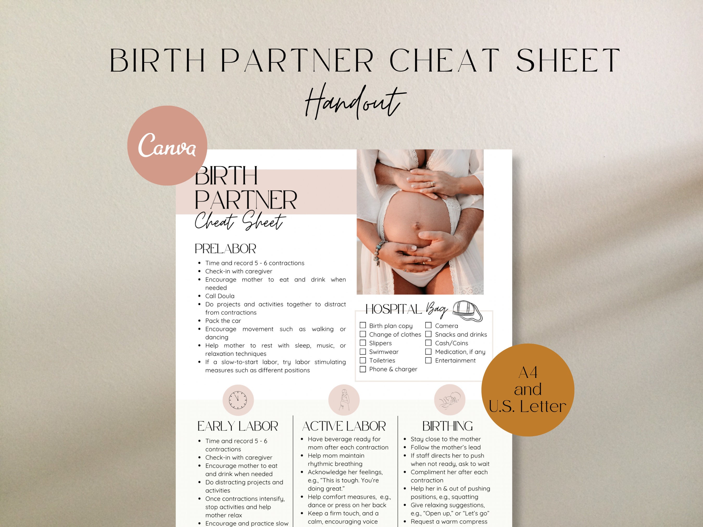 Birth Partner Cheat Sheet for New Doula Clients, Birth Partner Handout ...