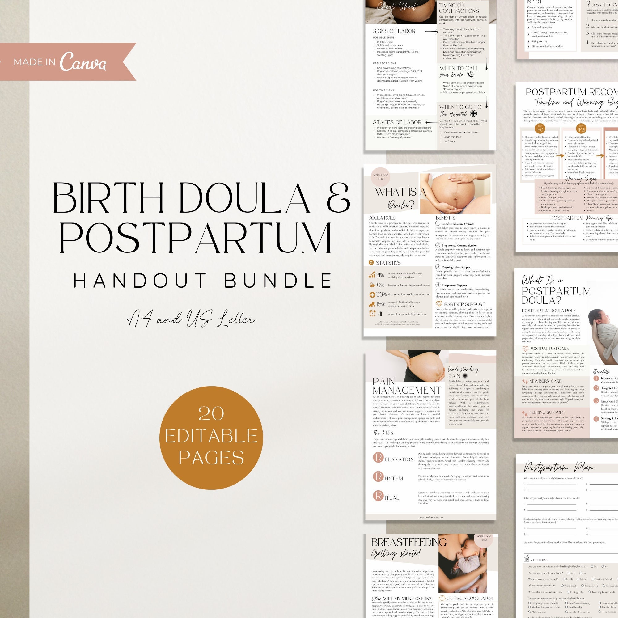 Birth and Postpartum Handout Bundle, Birth Doula Handouts, Birth ...