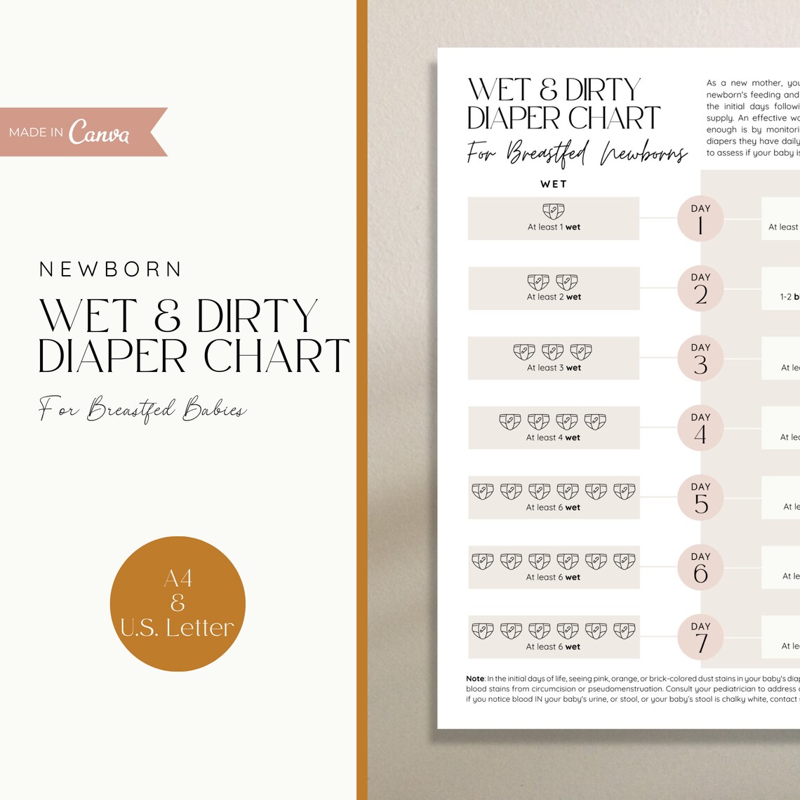 Newborn Wet and Dirty Diaper Chart, Newborn Diaper Output, Newborn Care ...