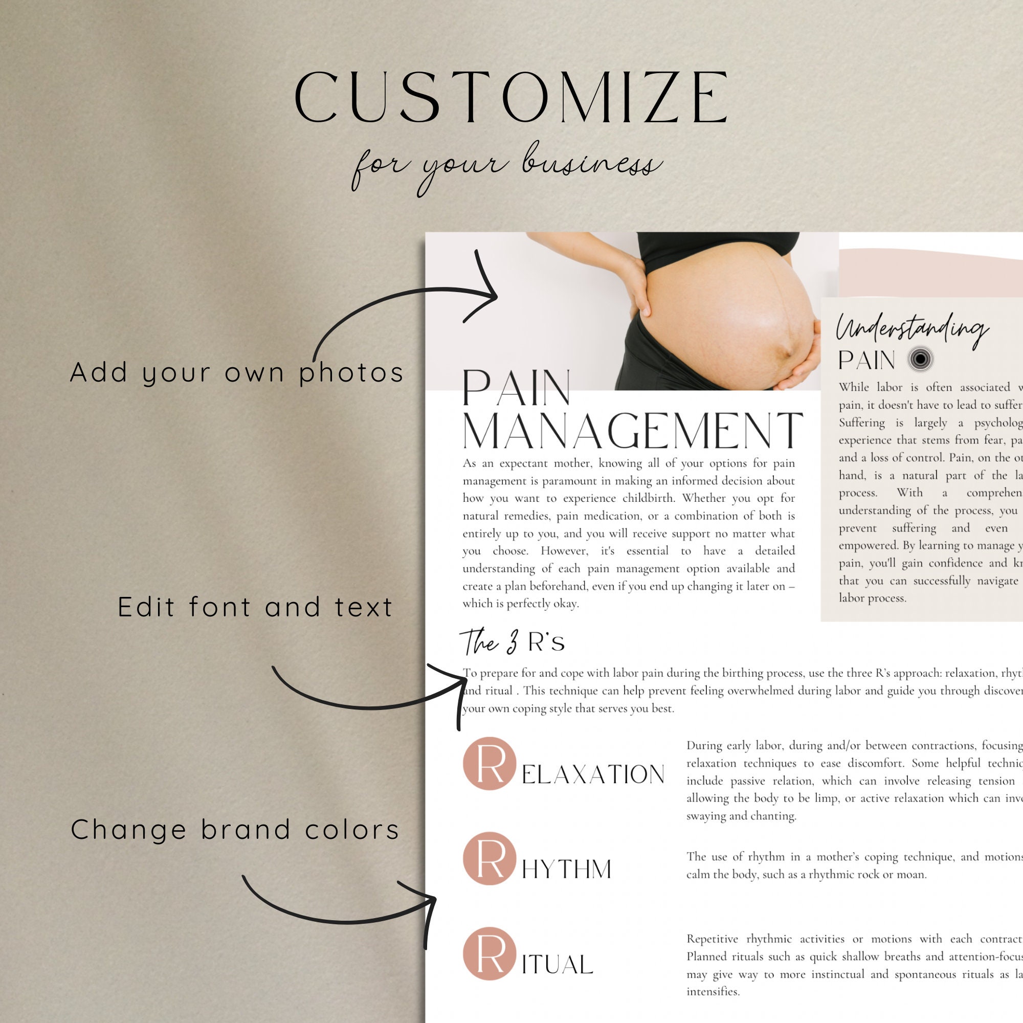 Labor Pain Management Handout, Natural Pain Management, Labor Pain ...