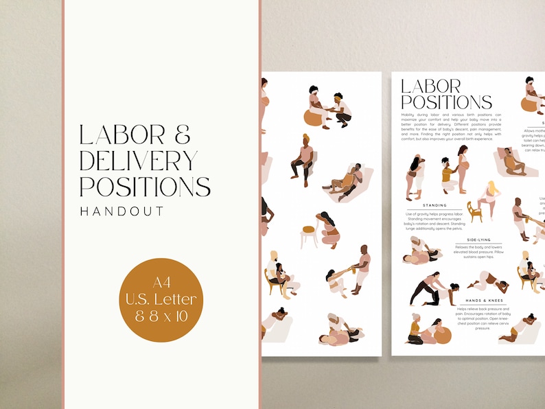Labor Positions Handout, Birth Positions Handout, Labor and Delivery ...