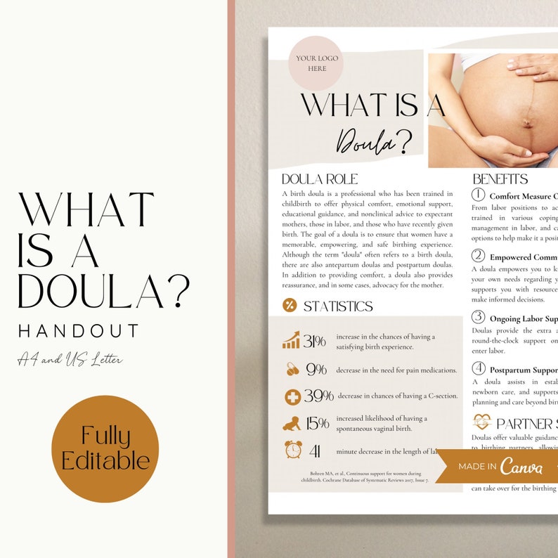 What is a Doula Handout for New Clients, Doula Handout, Doula New ...