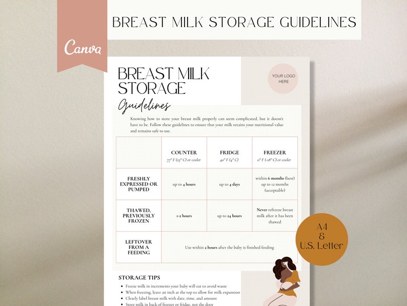 Breast Milk Storage Guidelines Handout, Human Milk Storage, Postpartum ...