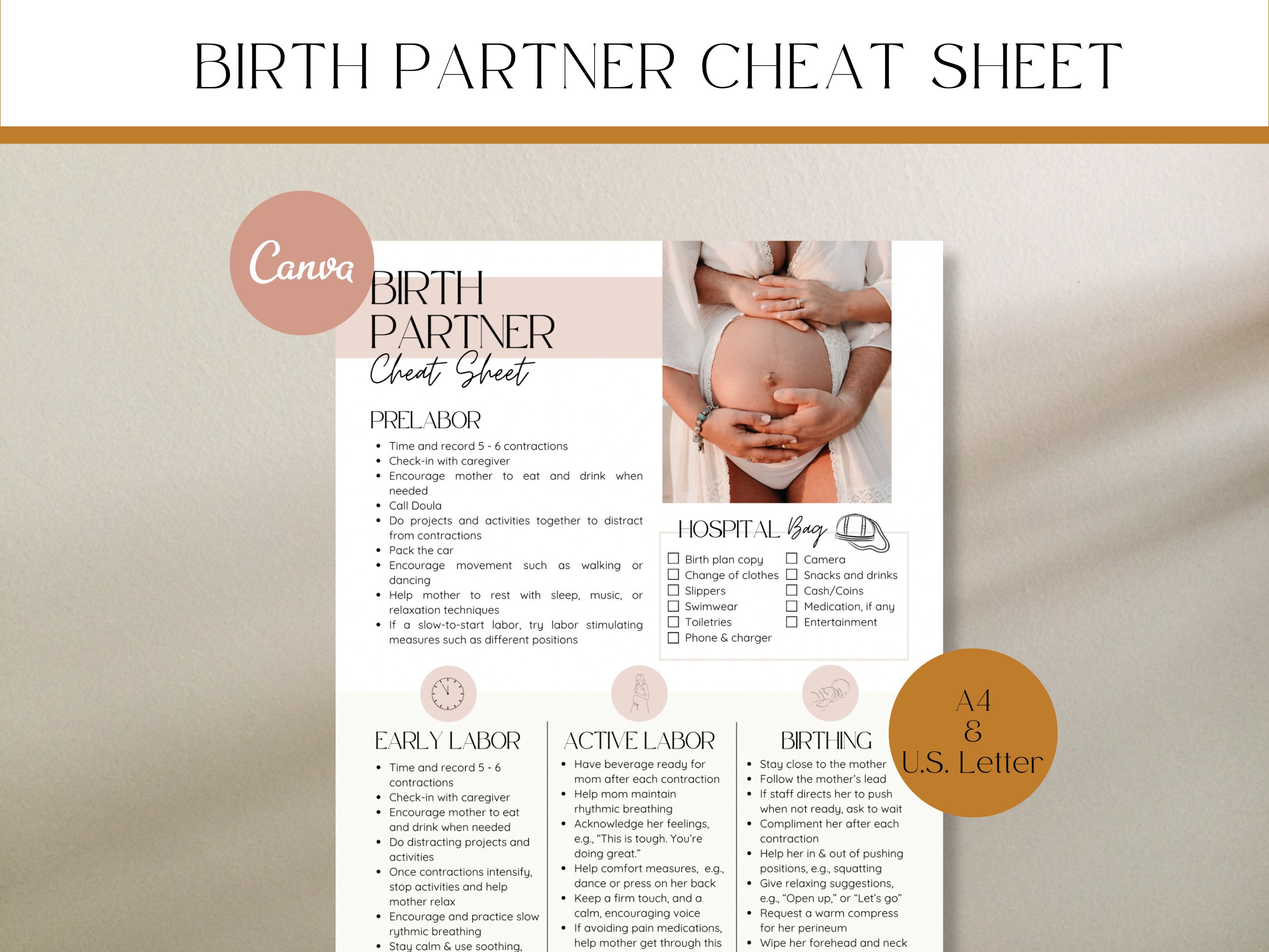 Birth Partner Cheat Sheet for New Doula Clients, Birth Partner Handout, Childbirth Education ...