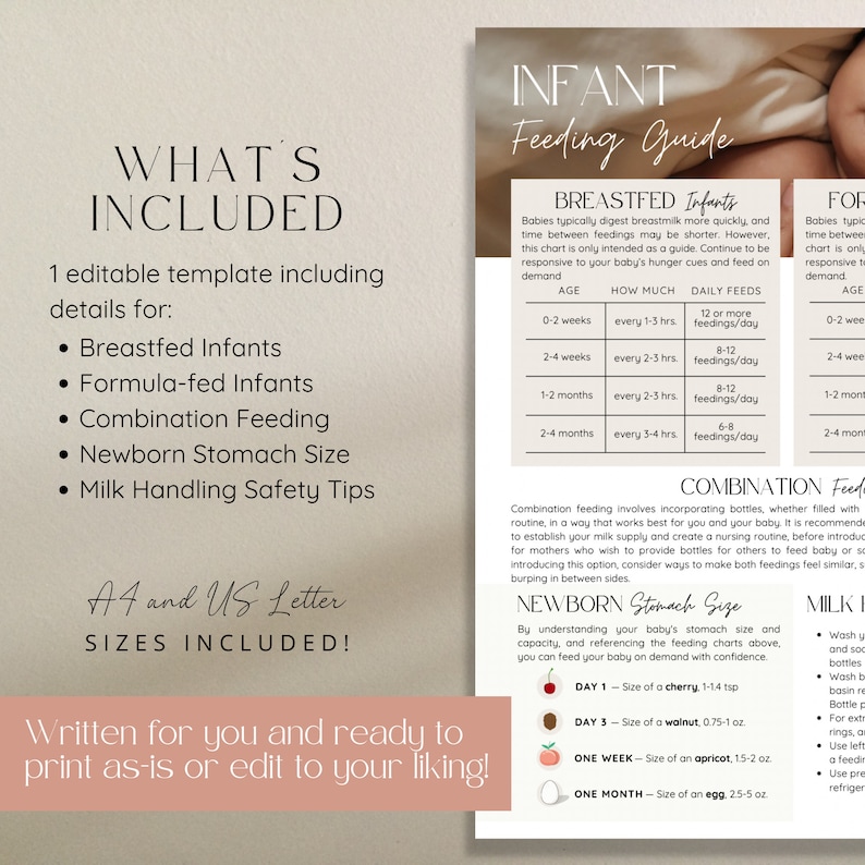 Infant Feeding Guide, Baby Feeding Chart, Newborn Stomach Size, Newborn ...