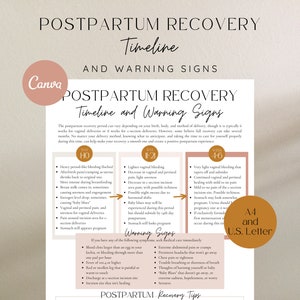 Postpartum Recovery Timeline, Postpartum Warning Signs, Postpartum ...