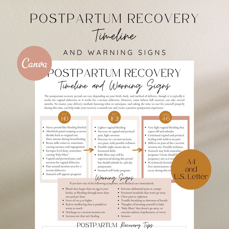 Postpartum Supplies Sign - Etsy