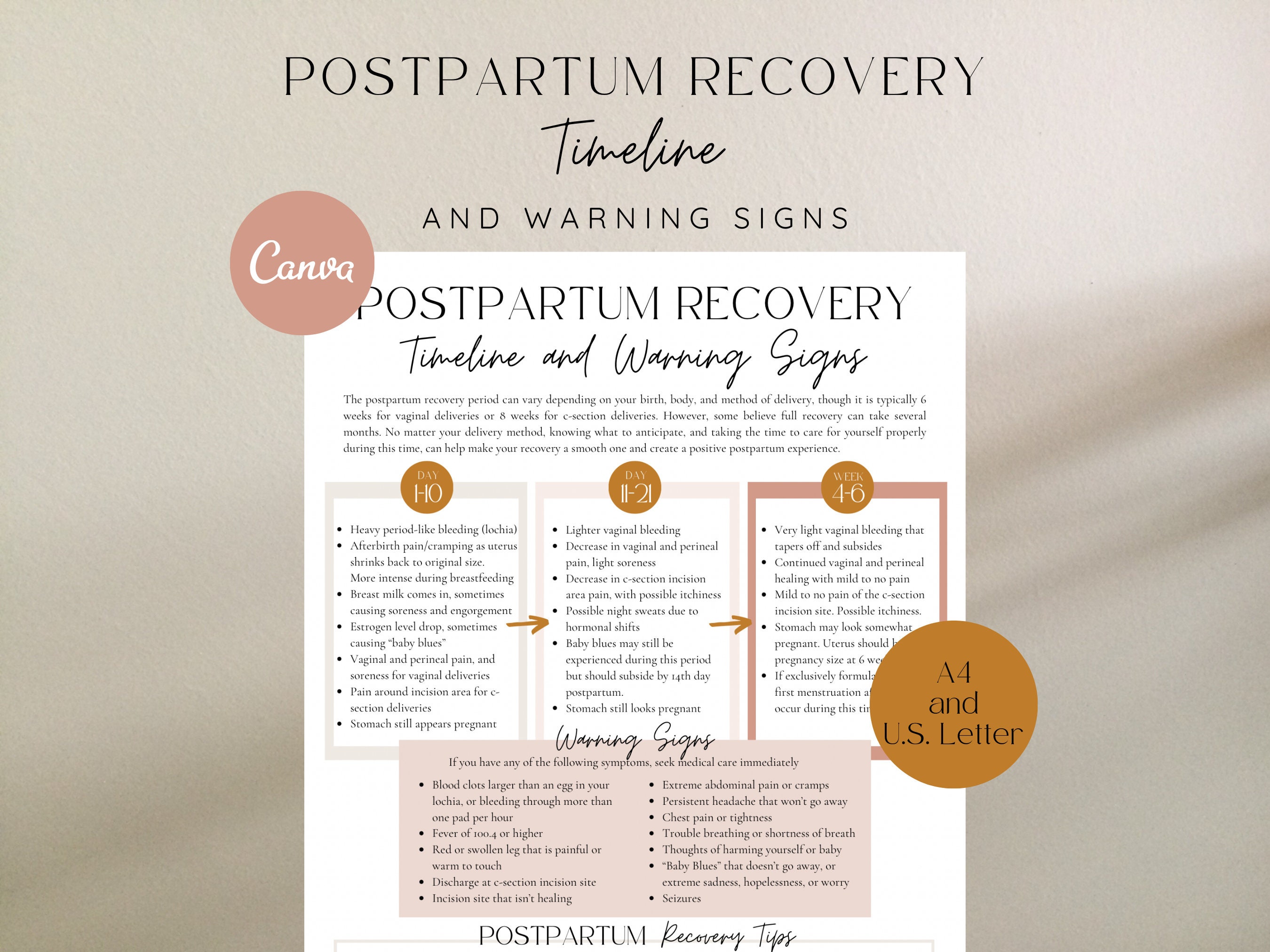 Postpartum Recovery Timeline, Postpartum Warning Signs, Postpartum ...