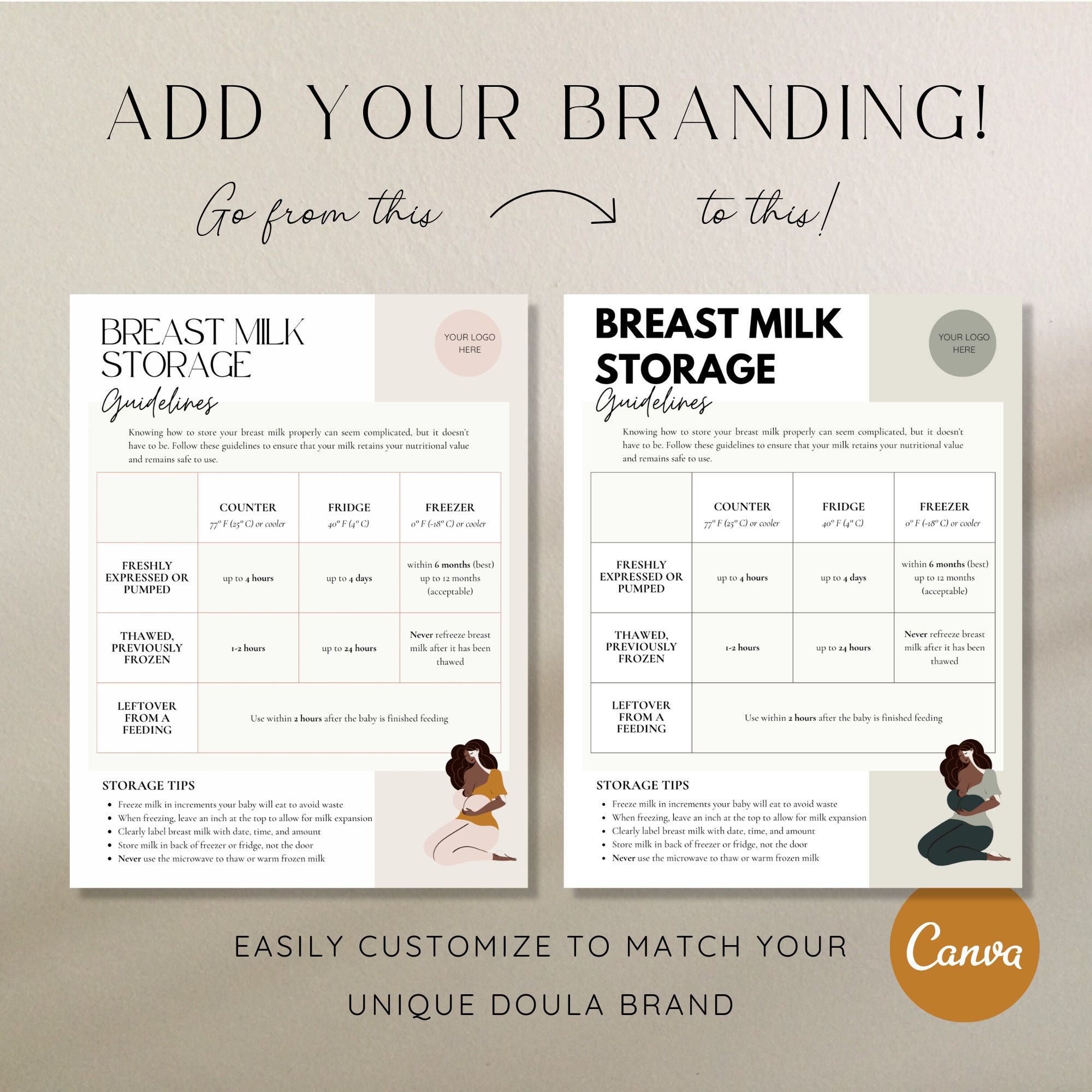 Breast Milk Storage Guidelines Handout, Human Milk Storage, Postpartum ...