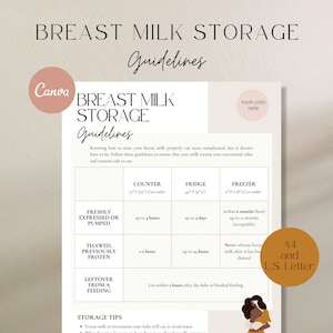 Breast Milk Storage Guidelines Handout, Human Milk Storage, Postpartum ...
