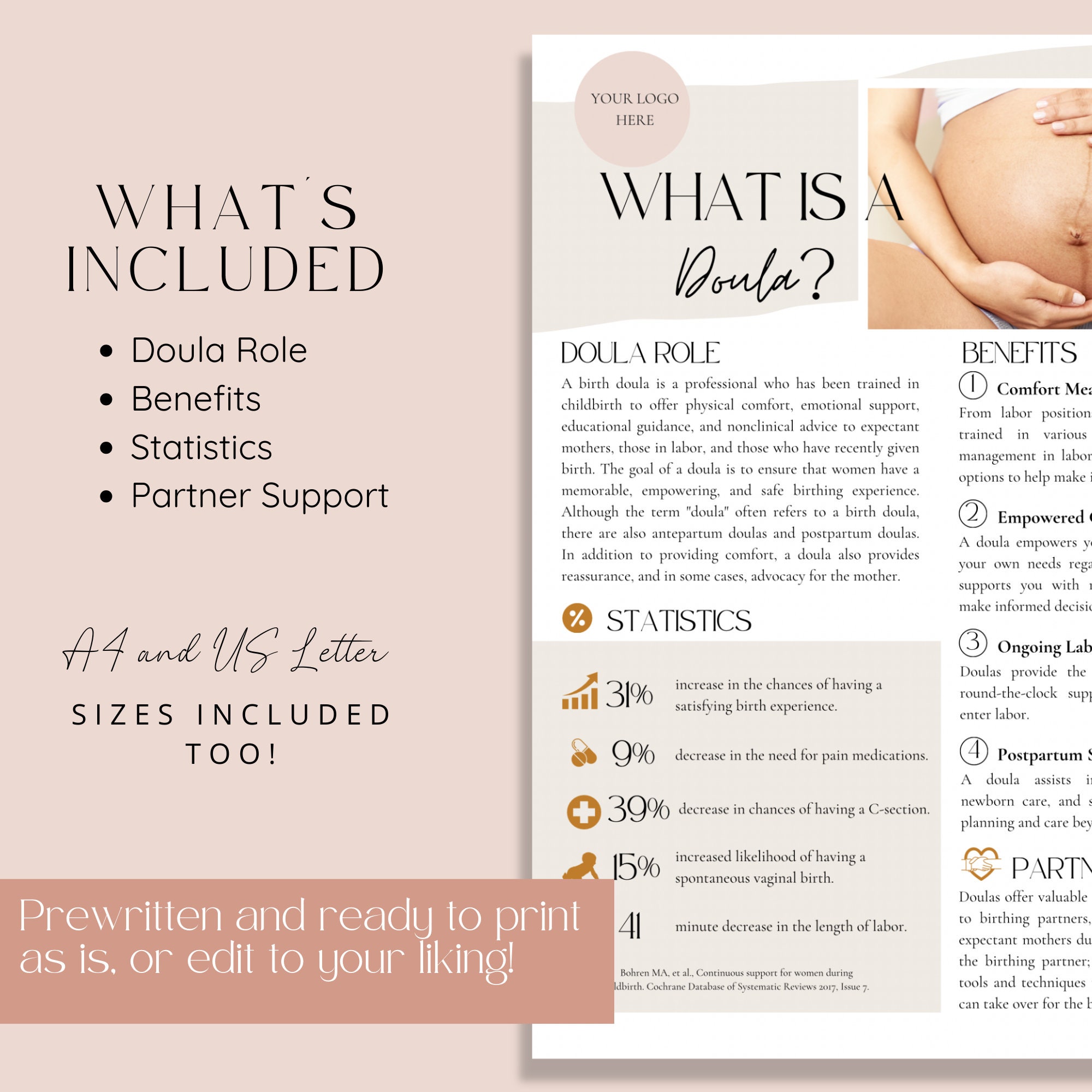 What is a Doula Handout for New Clients, Doula Handout, Doula New ...