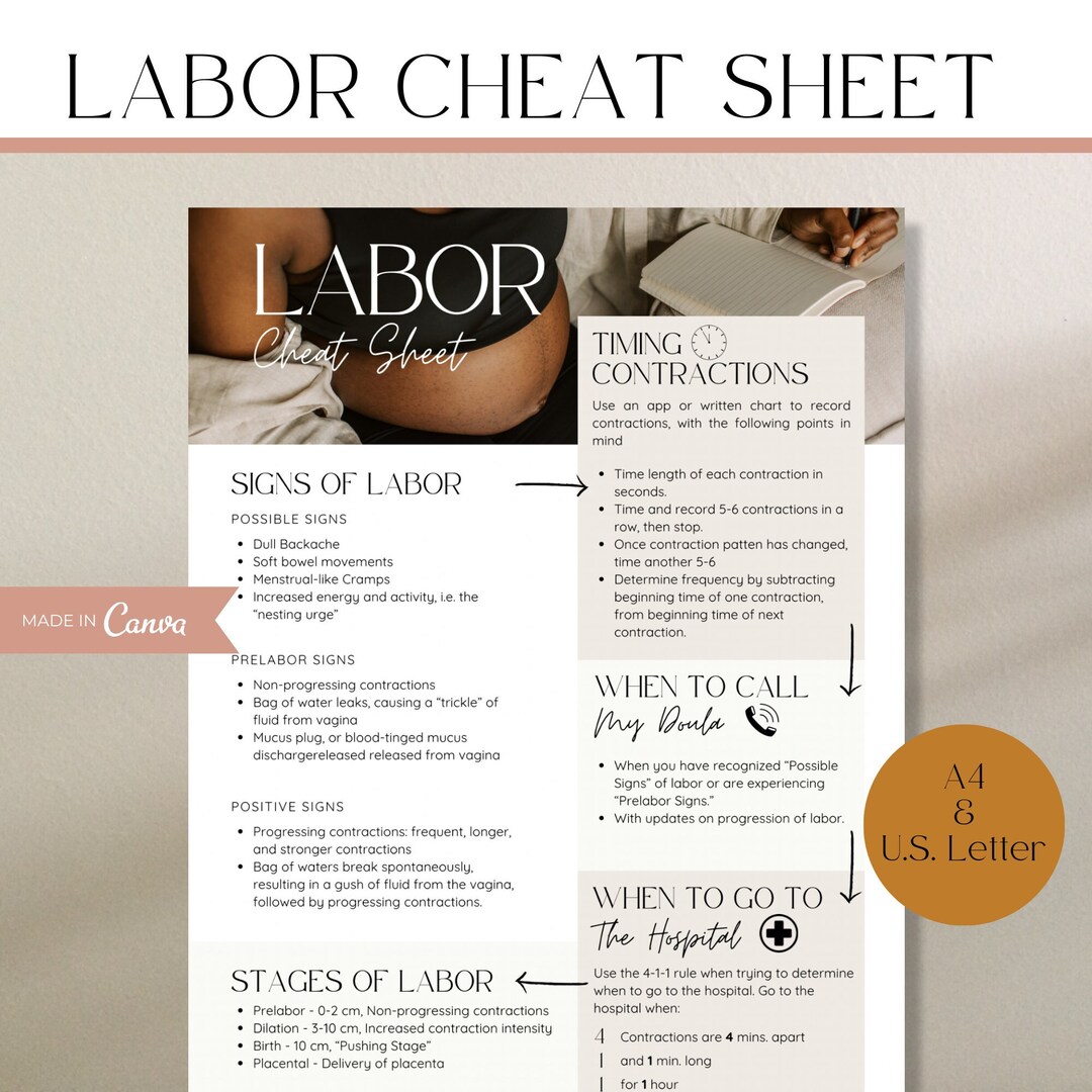 Labor Cheat Sheet for New Doula Clients Labor Handout - Etsy
