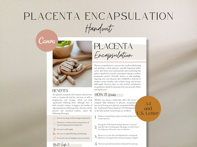 Placenta Encapsulation Handout, Placentophagy Handout, Birth Doula ...