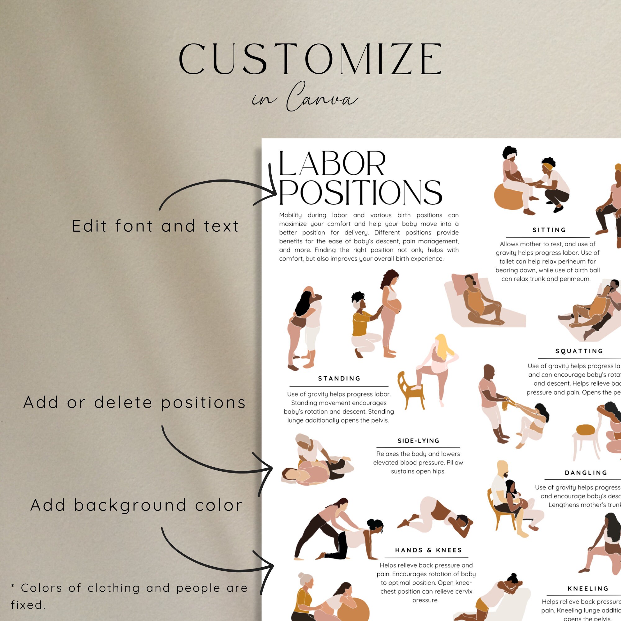 Labor Positions Handout Birth Positions Handout Labor And Delivery