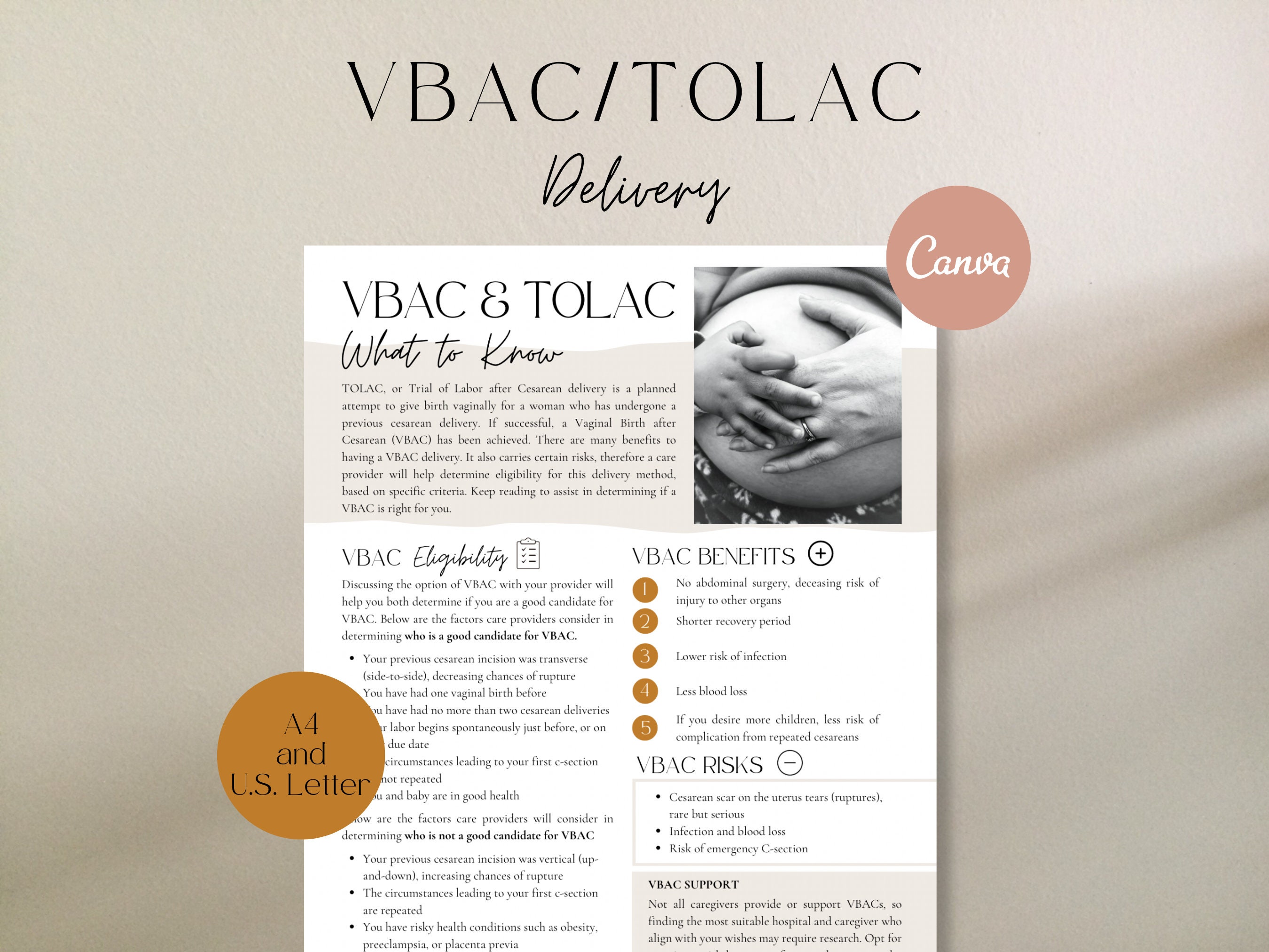VBAC and TOLAC Handout, VBAC Delivery, Birth Planning, Doula Template ...