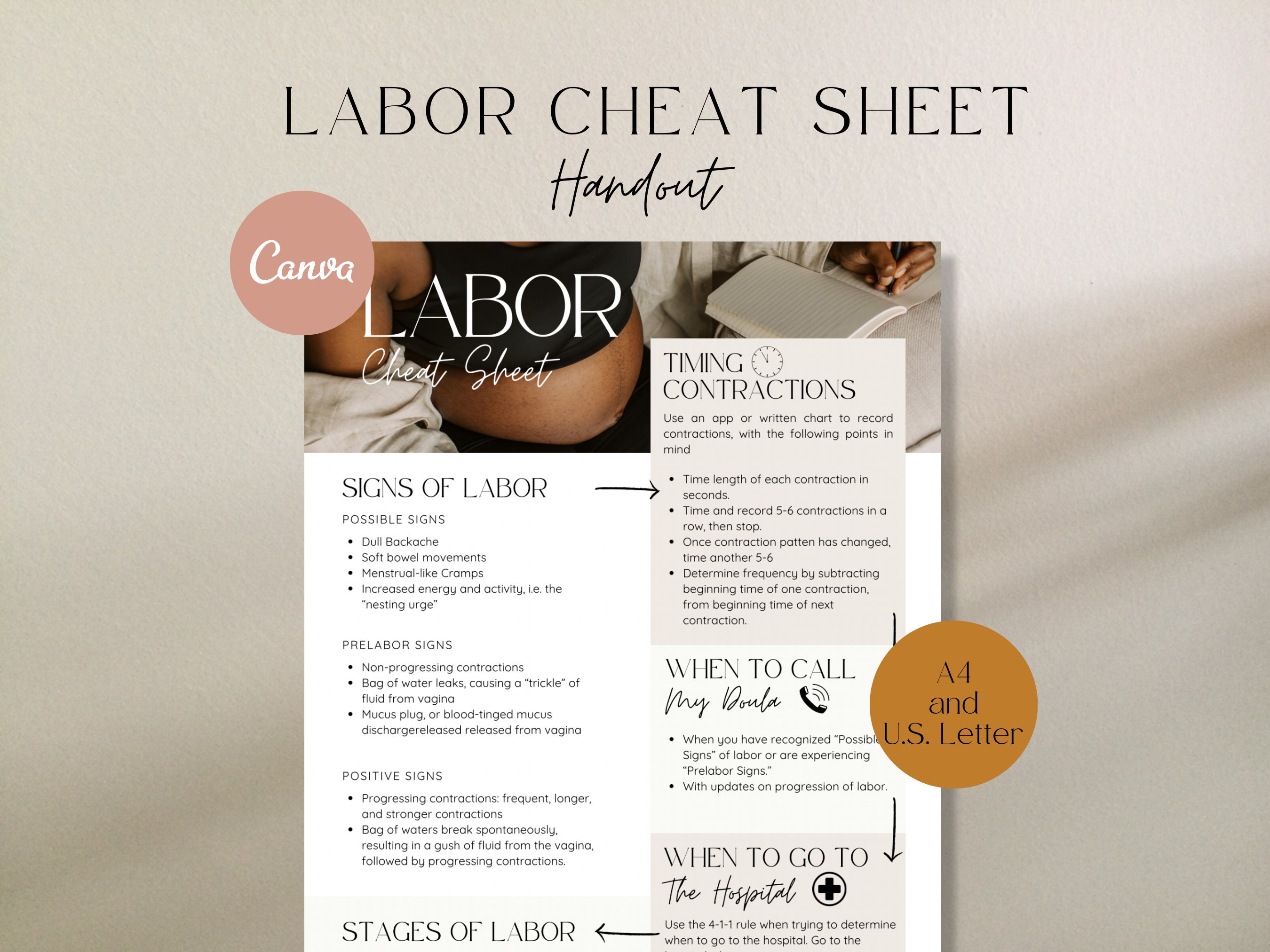 Labor Cheat Sheet for New Doula Clients, Labor Handout, Childbirth ...