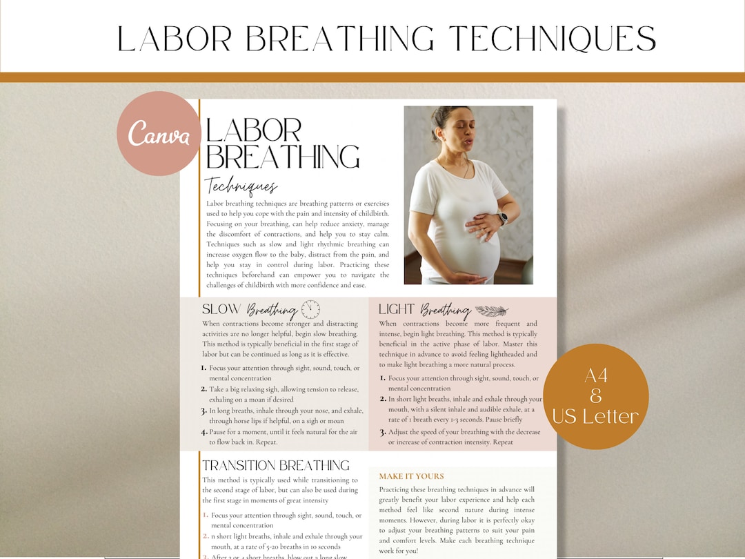 Labor Breathing Techniques, Childbirth Breathing Strategies, Delivery ...
