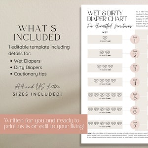 Newborn Wet and Dirty Diaper Chart, Newborn Diaper Output, Newborn Care ...